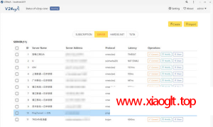 V2ray Linux客户端v2rayA下载安装及使用教程 支持VMess/VLESS/SS/SSR/Trojan - 小狗论坛