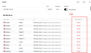 V2Ray一键脚本 - 小狗论坛